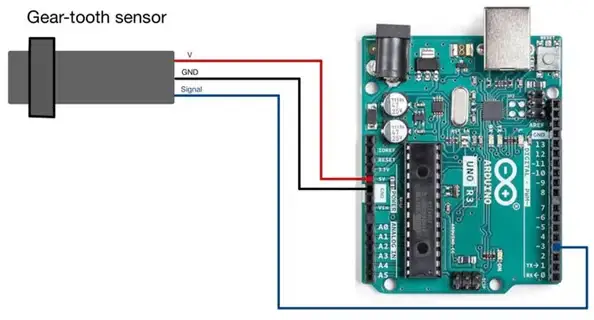 Gear Tooth Sensor: Specs, Uses & Purchase Options - blog - Onzuu