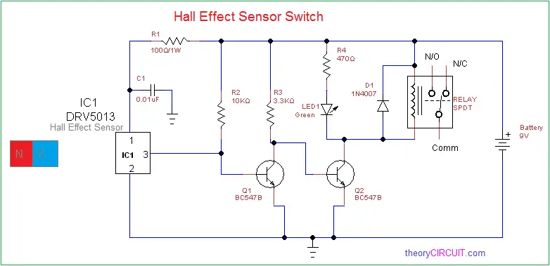 Hall Effect Sensor: How It Works, Uses, & How to Choose