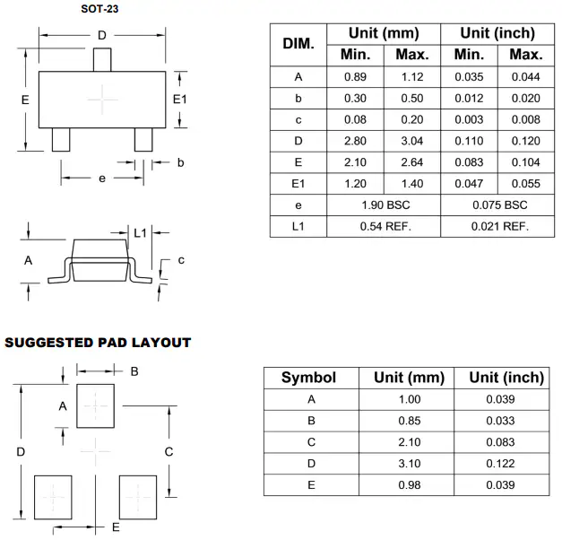 MMBT3904 Datasheet Breakdown - blog - Onzuu