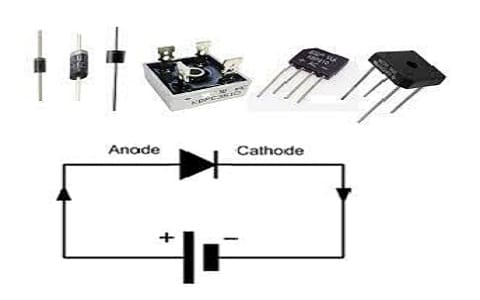 Guide to Selecting the Right Diode | Onzuu Selection Tips - blog - Onzuu