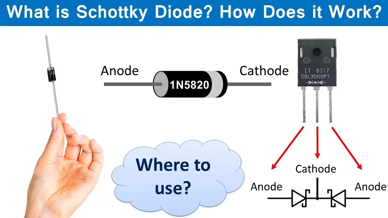 Schottky vs Regular Diodes | Differences, Applications & Selection ...