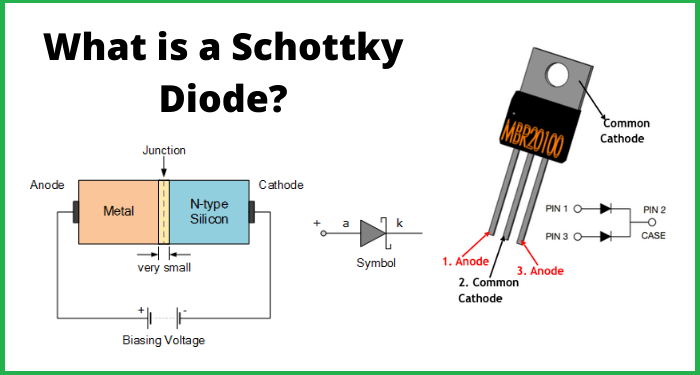 Schottky Diodes in Power Supply Design | Onzuu Guide - blog - Onzuu