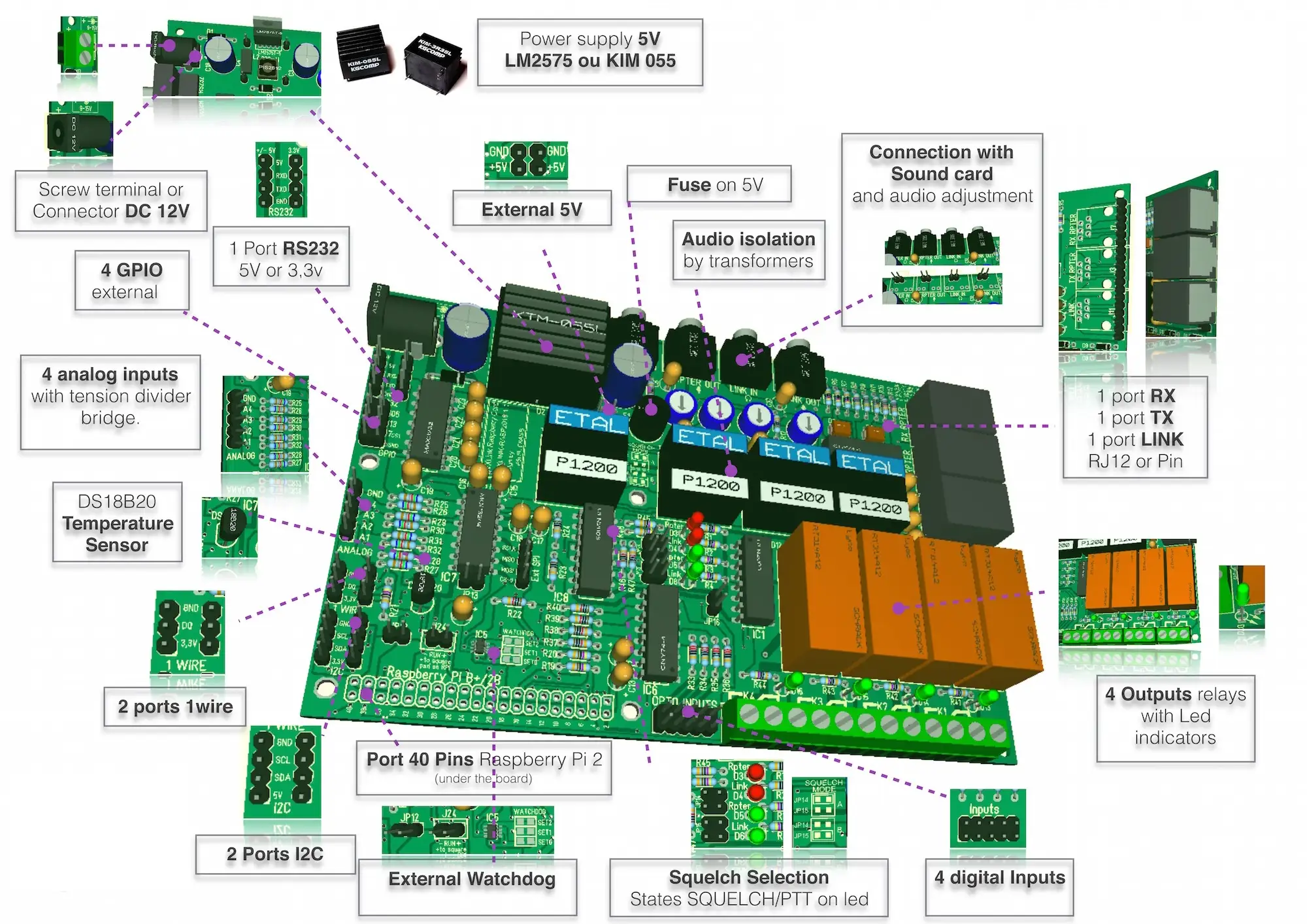 Common bus explanations and comparisons: IIC, IIS, SPI, UART, JTAG, CAN ...